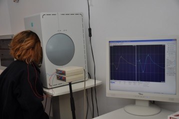 Électrorétinogramme | Institut Català de Retina - ICR