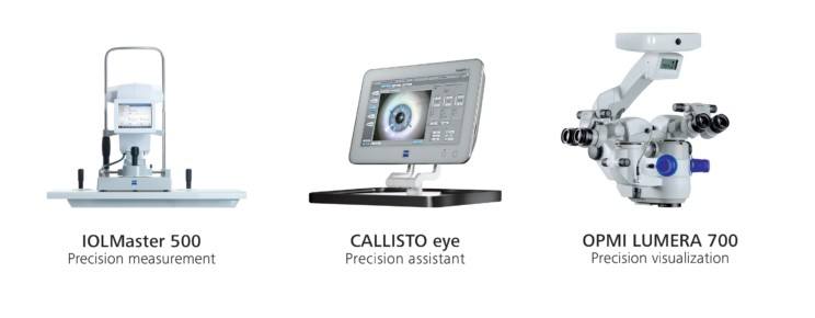 The most advanced microscopy system for cataract surgery - ICR